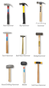 Everything You Need To Know About Hammers - Holland Imports